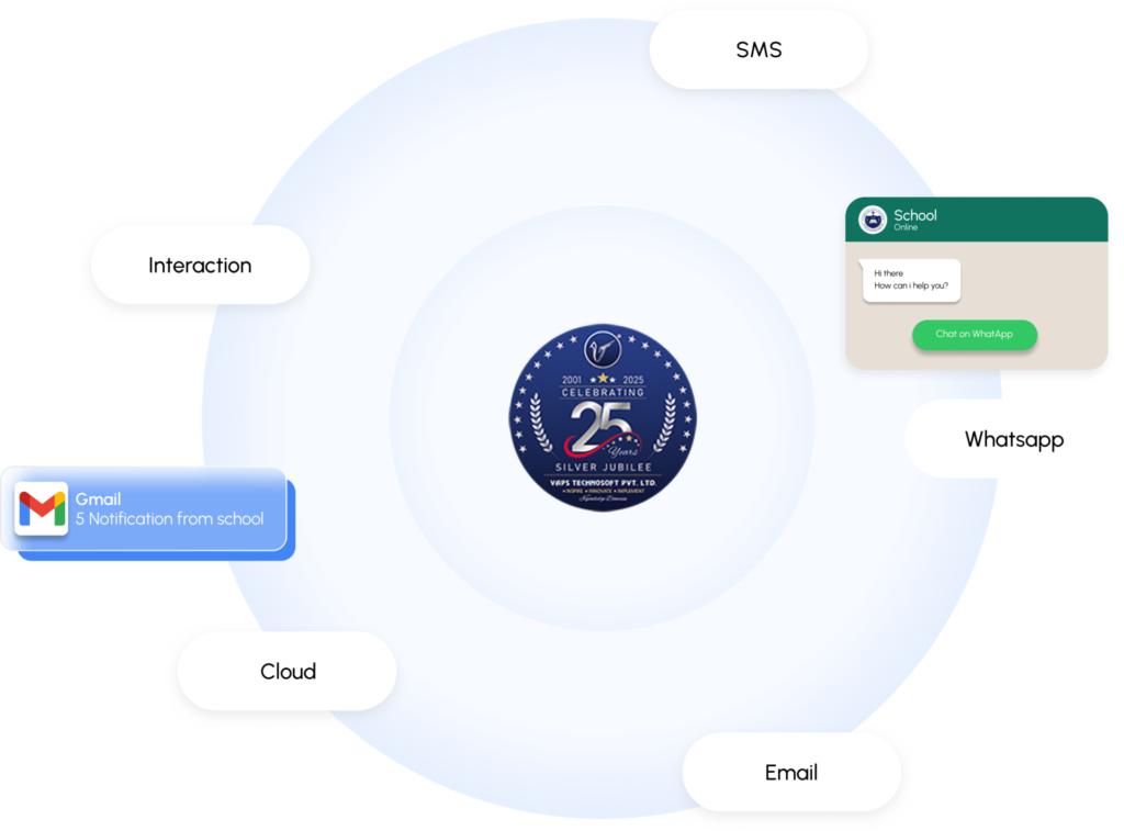 Vaps School Management System - All-in-one ERP For Schools